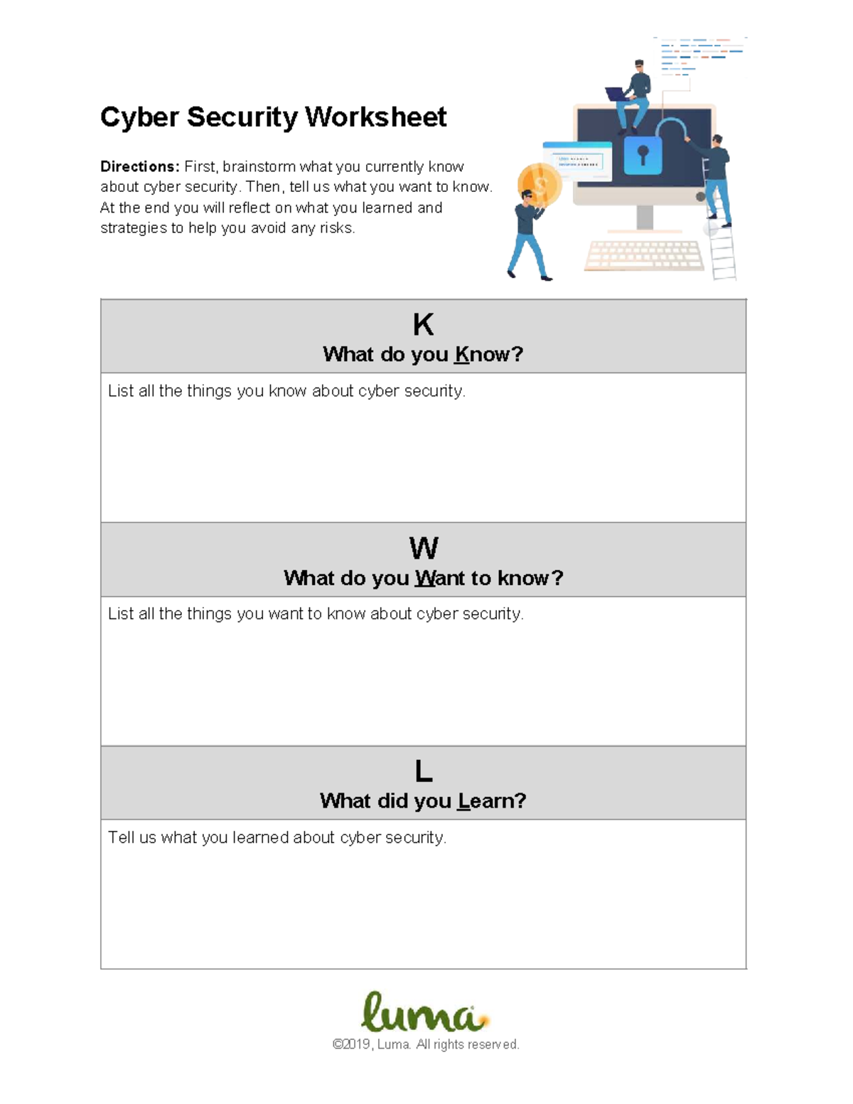 Cyber Security Worksheet: KWL Method for Learning - Studocu
