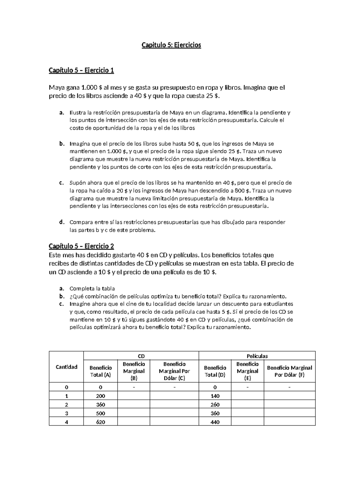 Capítulo 5: Ejercicios de Restricciones Presupuestarias y Elasticidades ...