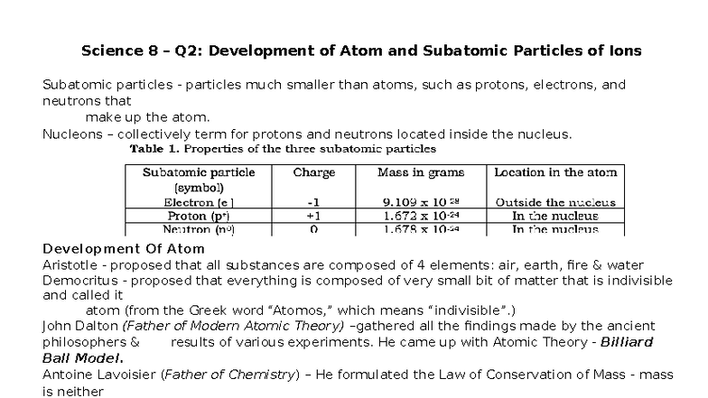 Q3 Atom and Its Particles Notes - Science 8 – Q2: Development of Atom ...