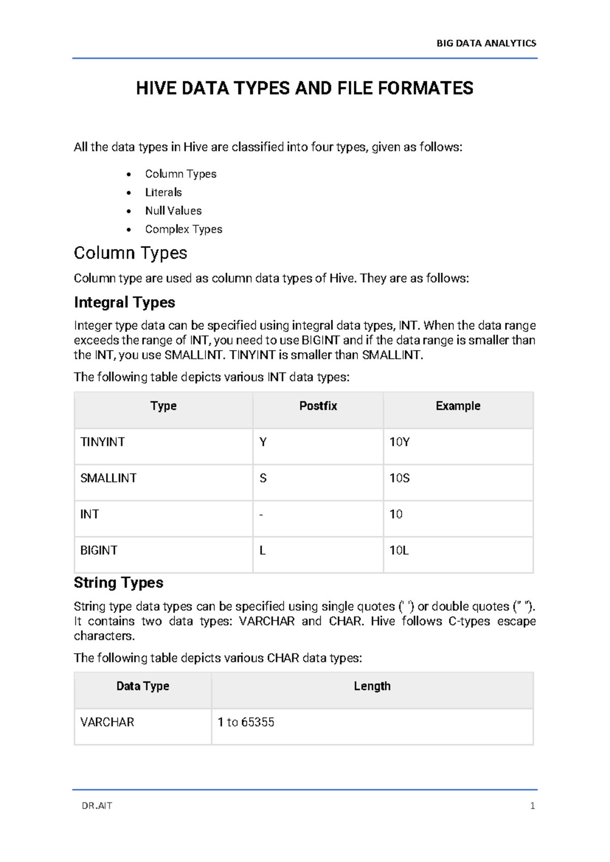 BIG DATA Analytics - HIVE DATA TYPES AND FILE FORMATES All the data ...