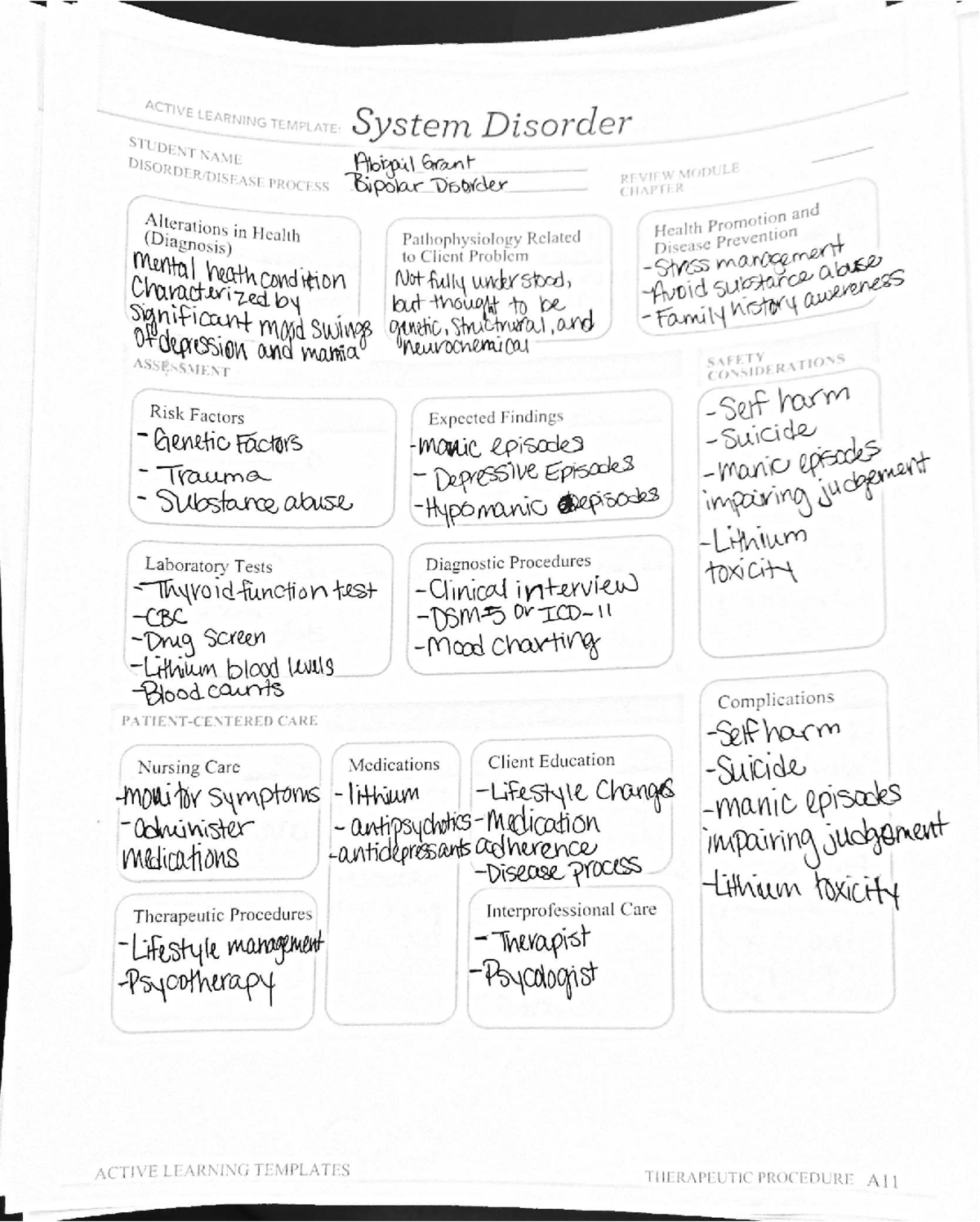 Bipolar Disorder: Active Learning Template for Nursing Care - Studocu