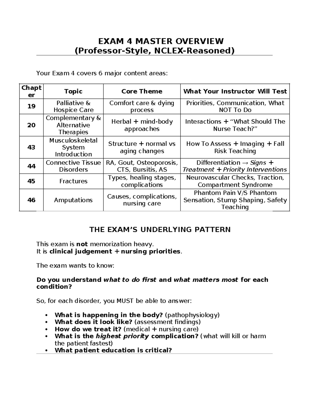 EXAM 4 Study Guide - MED SURG Overview and Key Topics - Studocu