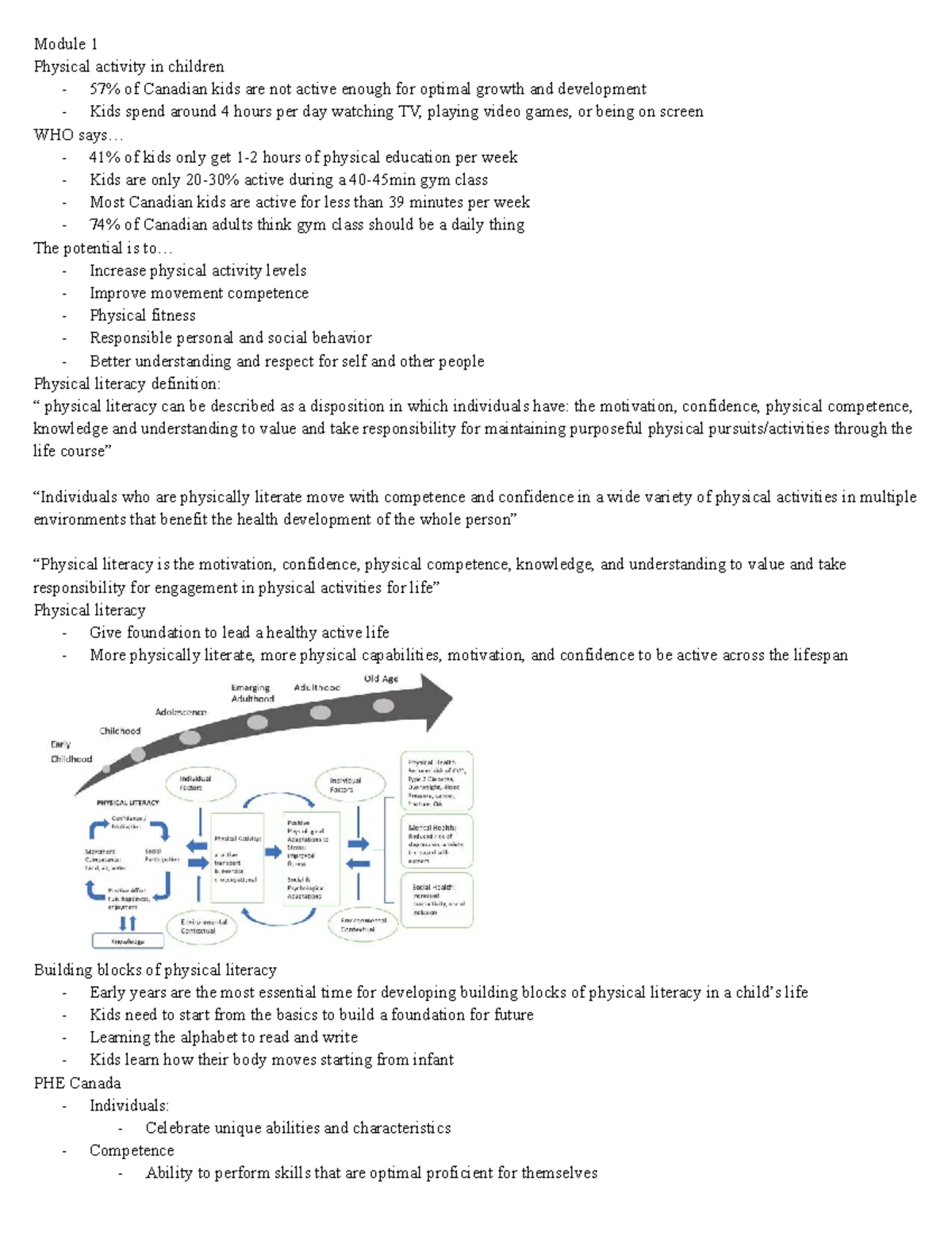 KPE329 Final Exam Notes: Physical Activity & Literacy in Canadian Kids ...