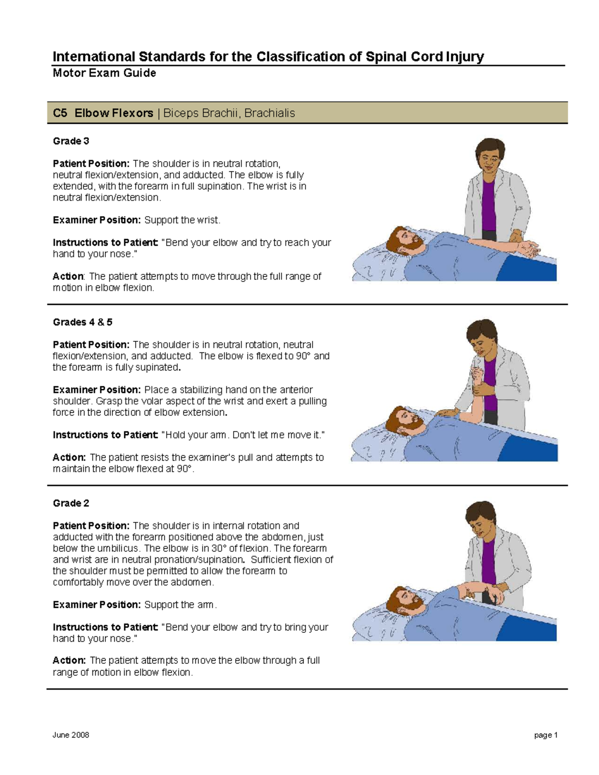 International Standards for Spinal Cord Injury Motor Exam Guide C5-C8 ...