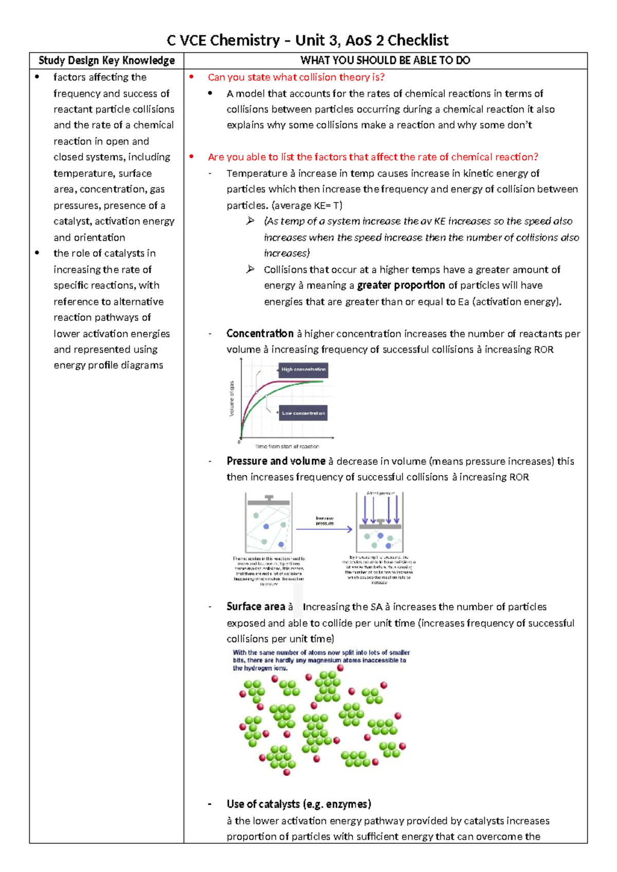 Chemistry VCE Unit 3: AoS 2 Reaction Rates & Collision Theory Study ...