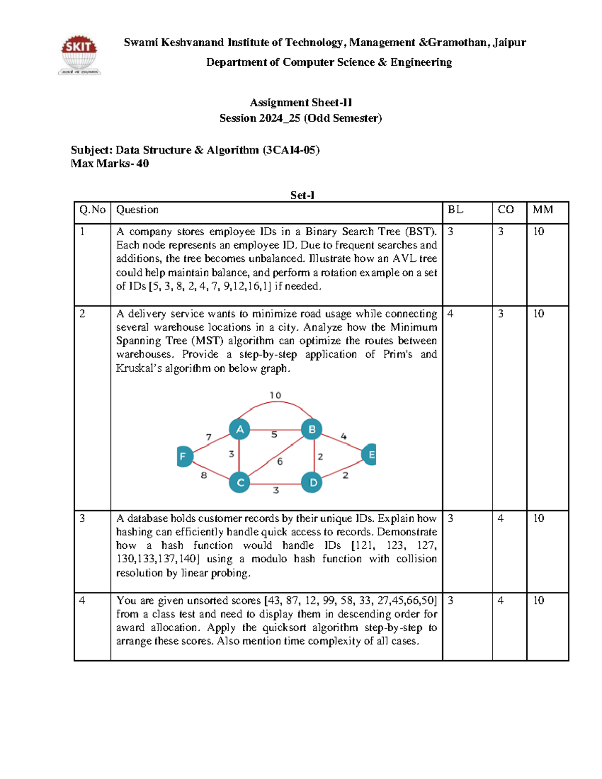 DSA Assignment II - Data Structures & Algorithms Analysis and Practice - Studocu