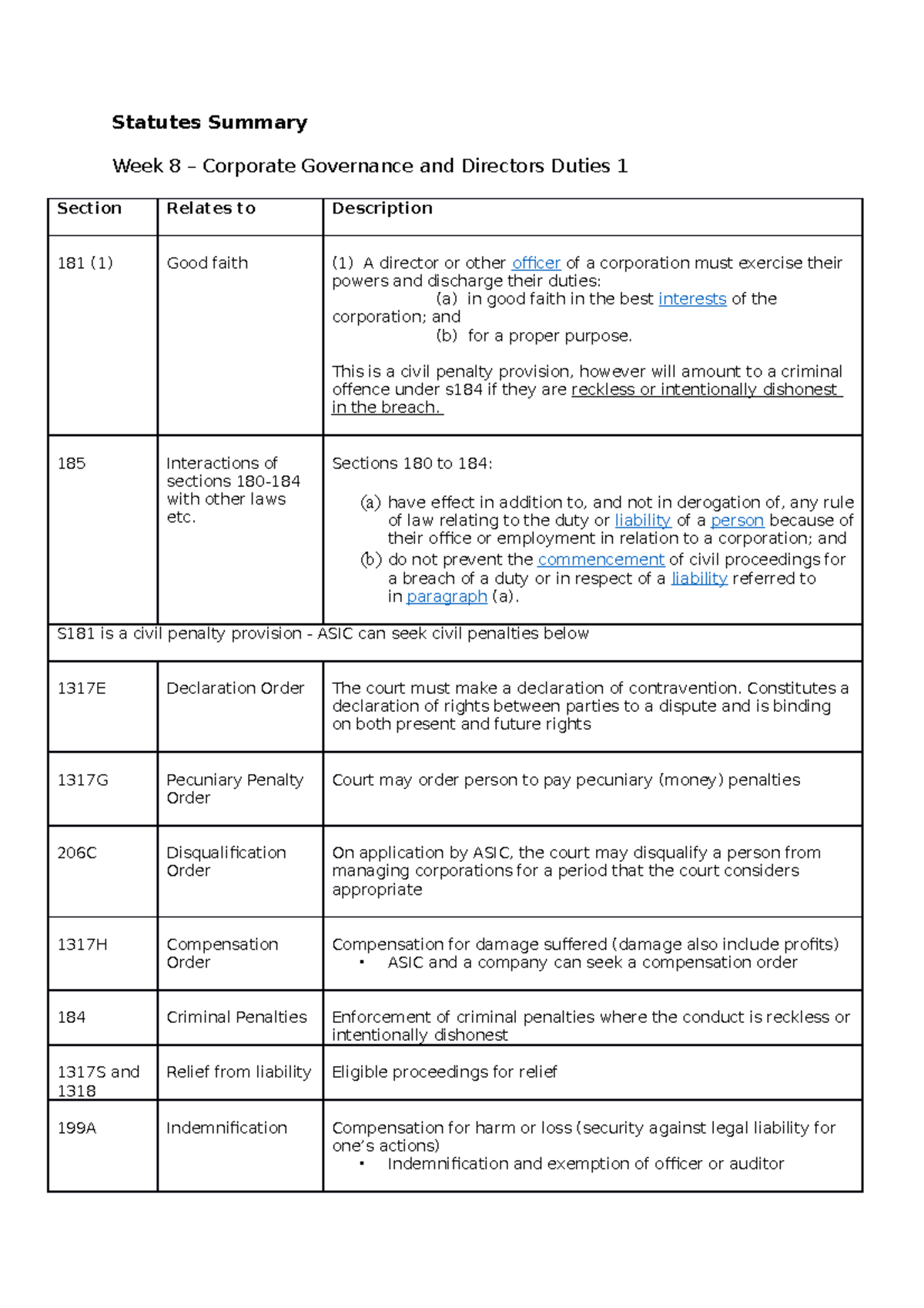 Statutes Summary - Lecture notes 1-14 - ACC220 - USC - Studocu