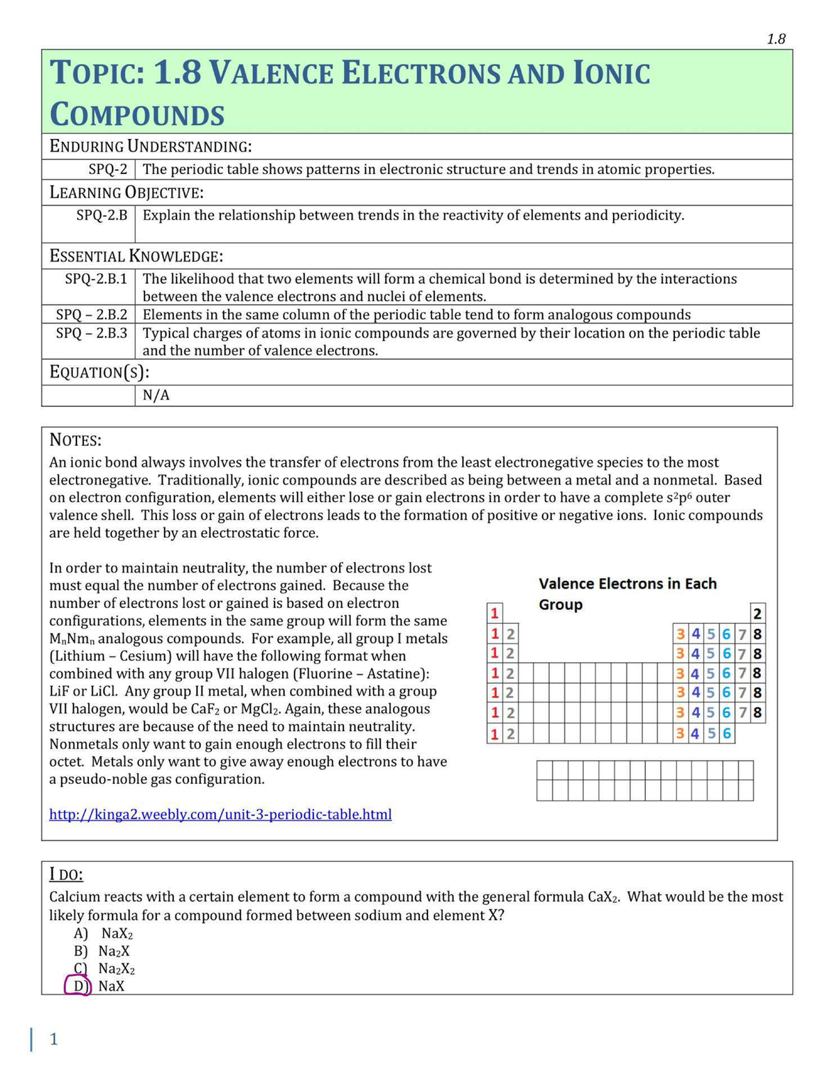 Unit 1.8 notes - Valence electrons and ionic compounds for AP Chem ...