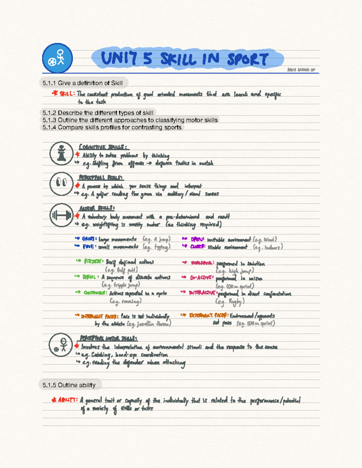 Copy of COMP-UNIT-5- Skill-IN- Sport - 5.1 Give a definition of Skill 5 ...