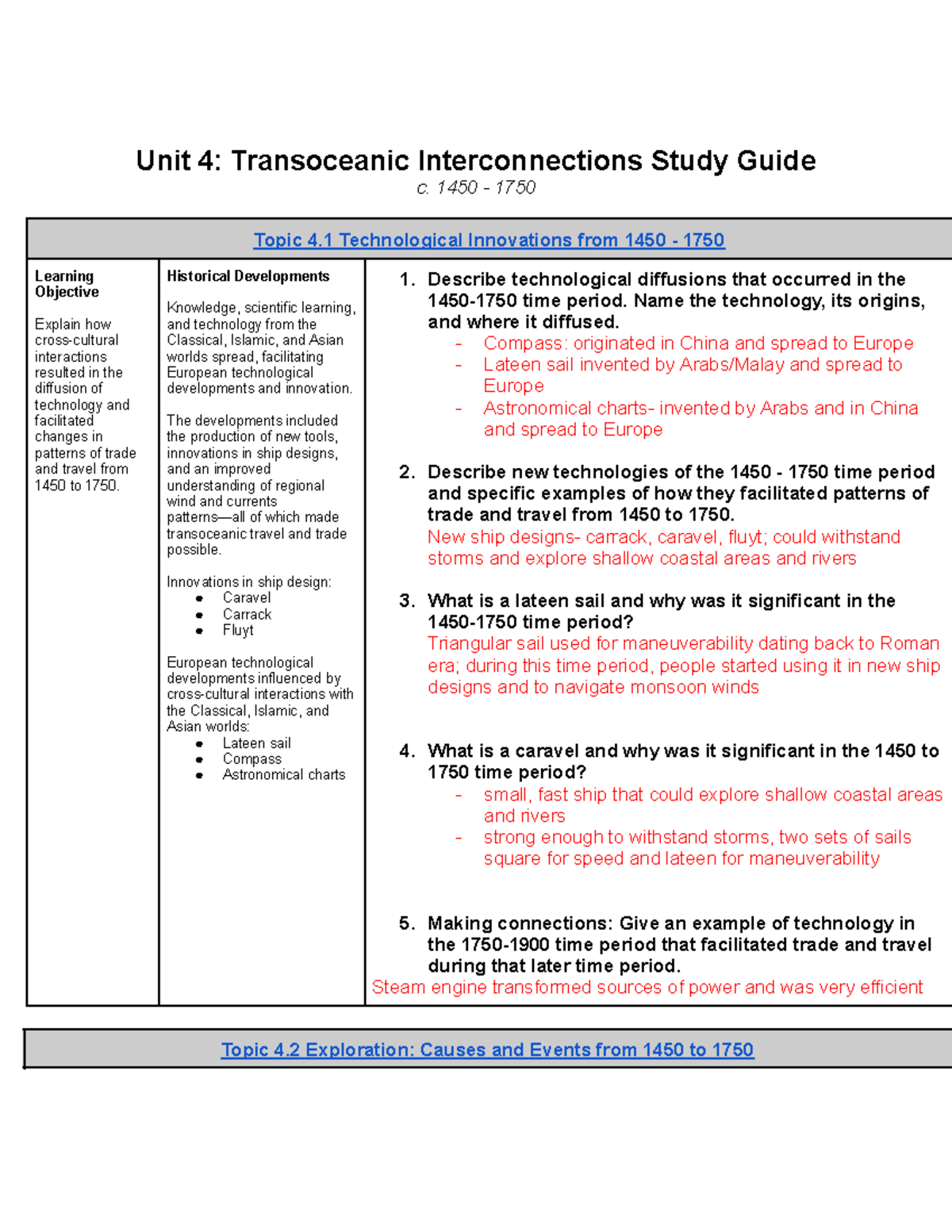 Unit 4 Study Guide: Transoceanic Interconnections (c. 1450-1750 ...