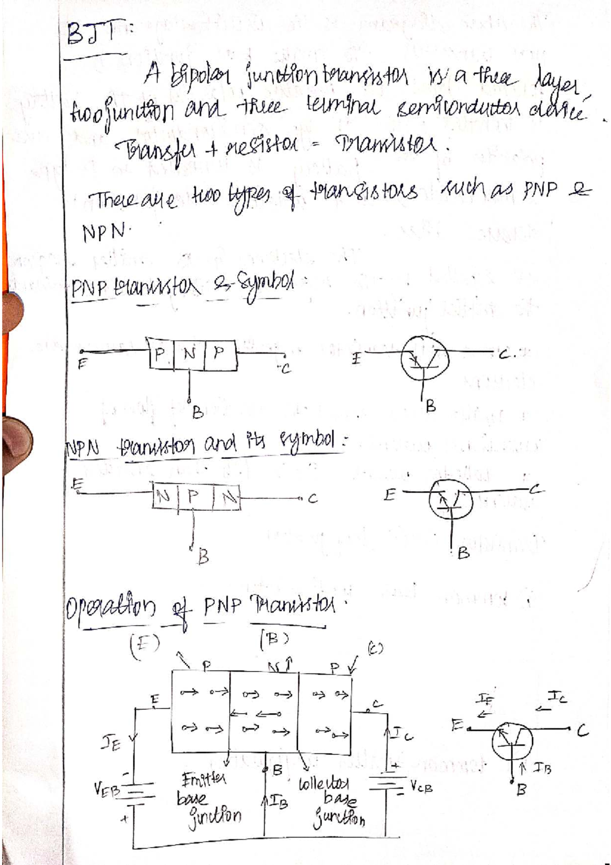 U-4 BJT: Understanding Bipolar Junction Transistors and Configurations ...