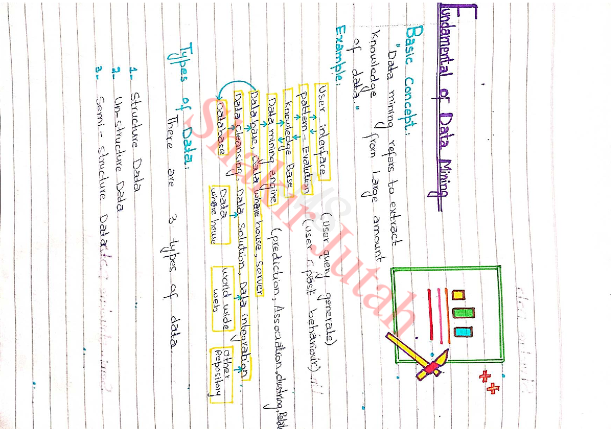 Complete Notes ёэргёэръёэрнёэръ ёэрмёэрвёэрзёэрвёэрзёэра ёэрнёэриёэрнёэрюёэрм Bs Computer Science St