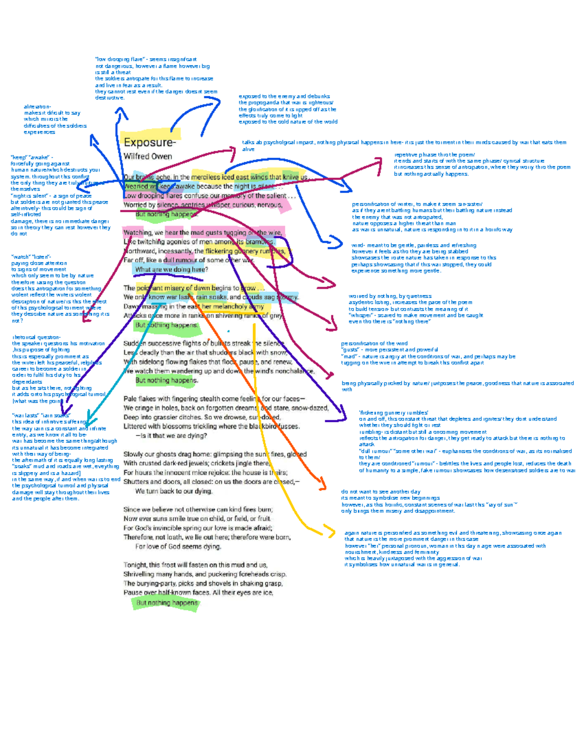 ENG 101: Analysis of Psychological Themes in "Exposure" Poem - Studocu