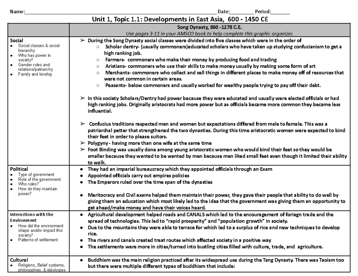 Unit 1 - East Asia Graphic Organizer (600-1450 CE) Overview - Studocu