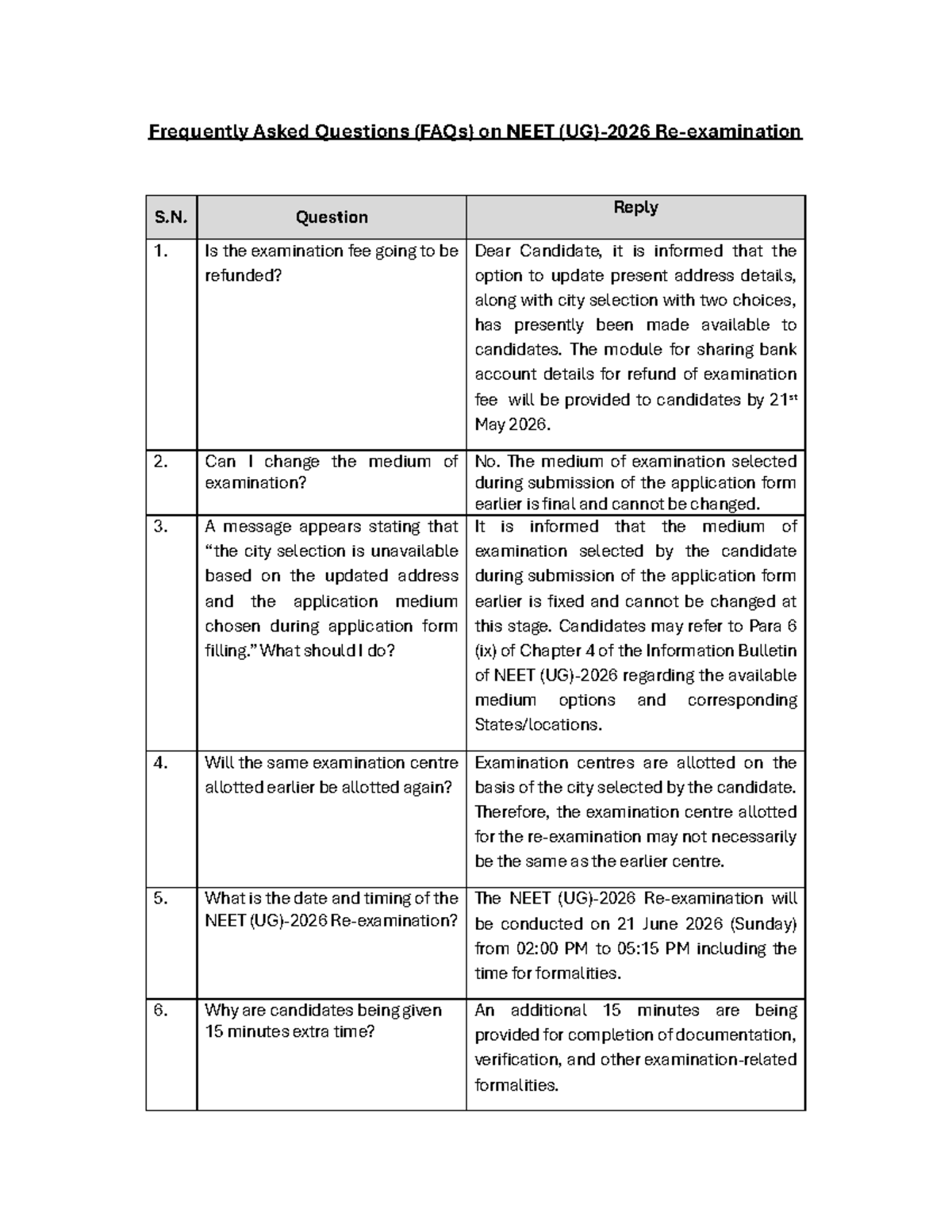 NEET FAQs: Examination Fee, Medium, Centre & Timing Details - Studocu