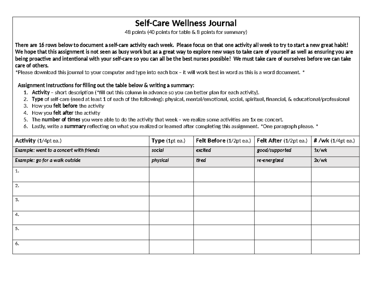 Self-Care Wellness Journal Assignment (12.2023) - Studocu