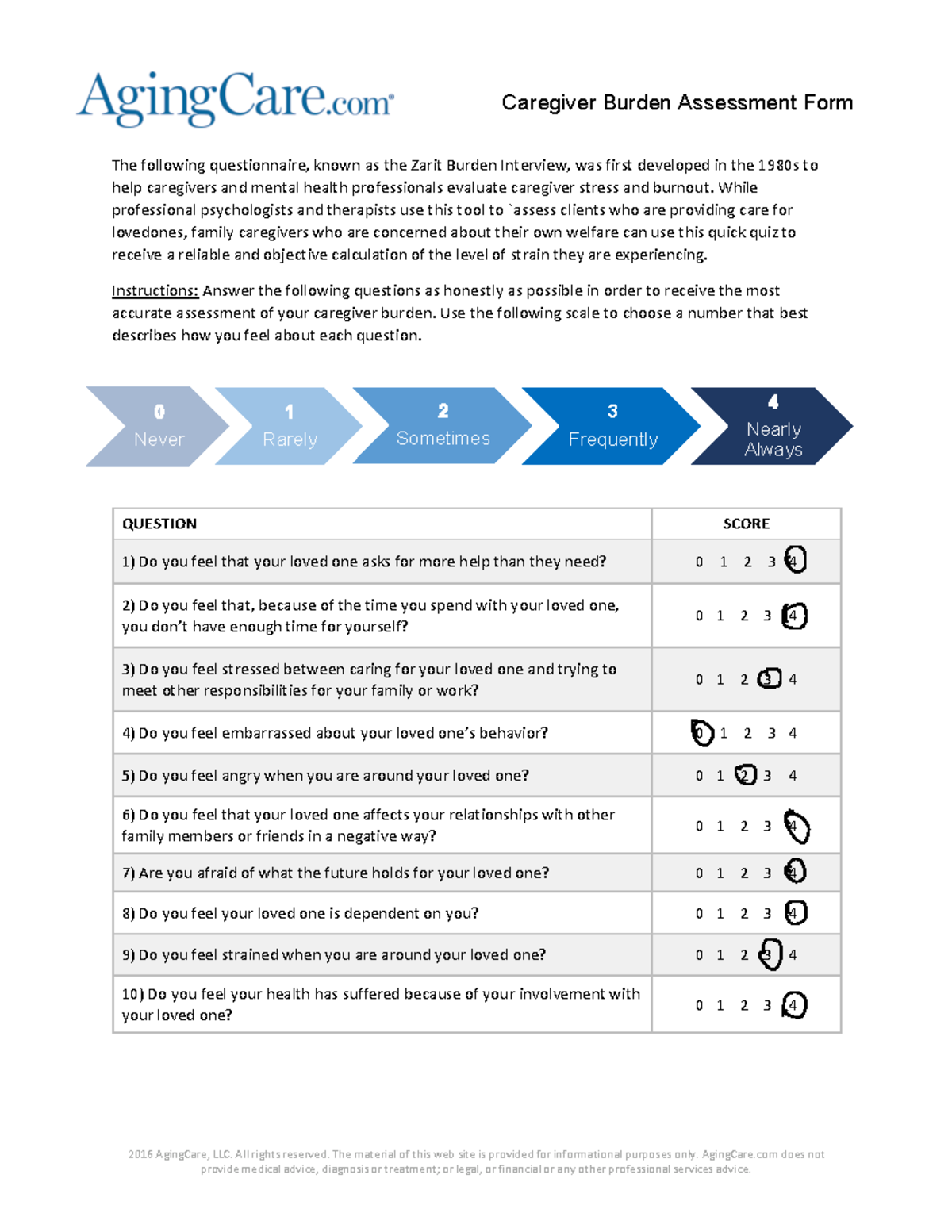 Week 12 - Caregiver Burden Assessment & Evaluation Guide - Studocu