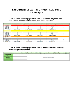 EXP 1 Quadrat Sampling Technique - BIO330 EXPERIMENT 1 DD/BIO330/MARCH ...