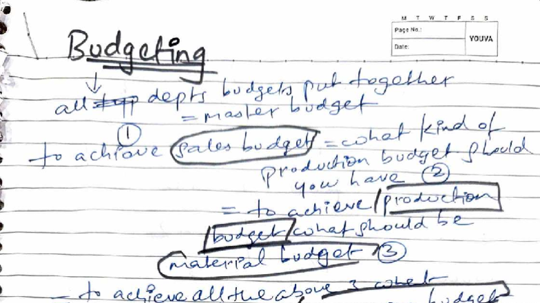 MTWTFSS Master Budget Overview for David Limited - Studocu