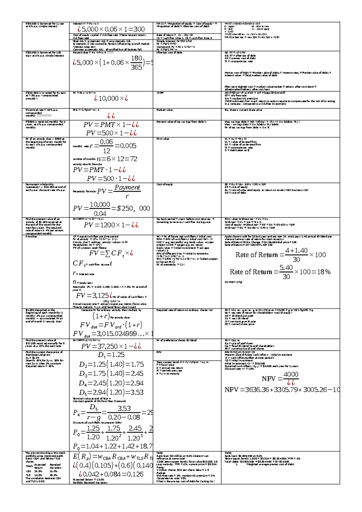 Finance Cheat Sheet: Distinction Notes for Mid-Semester Exam - Studocu