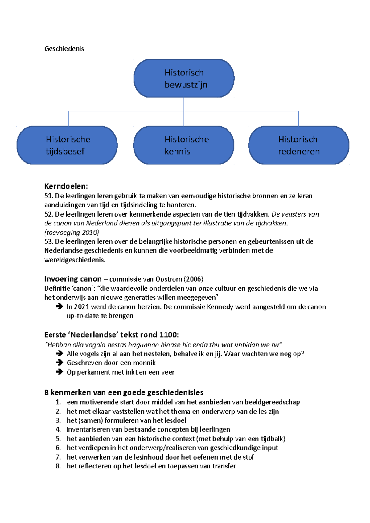 Geschiedenis Aantekeningen: Belangrijke Aspecten en Methodes - Studeersnel