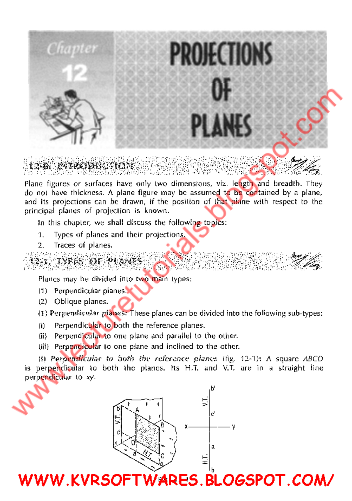 UNIT-4 - Hiiii students this topic is very practical subject ...