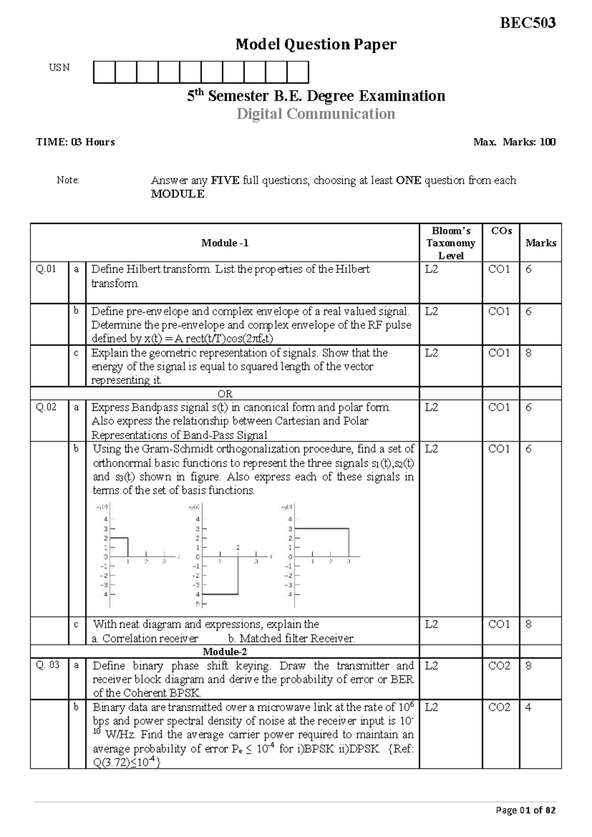 Solved Model Question Paper for BEC503 Digital Communication Exam Prep ...