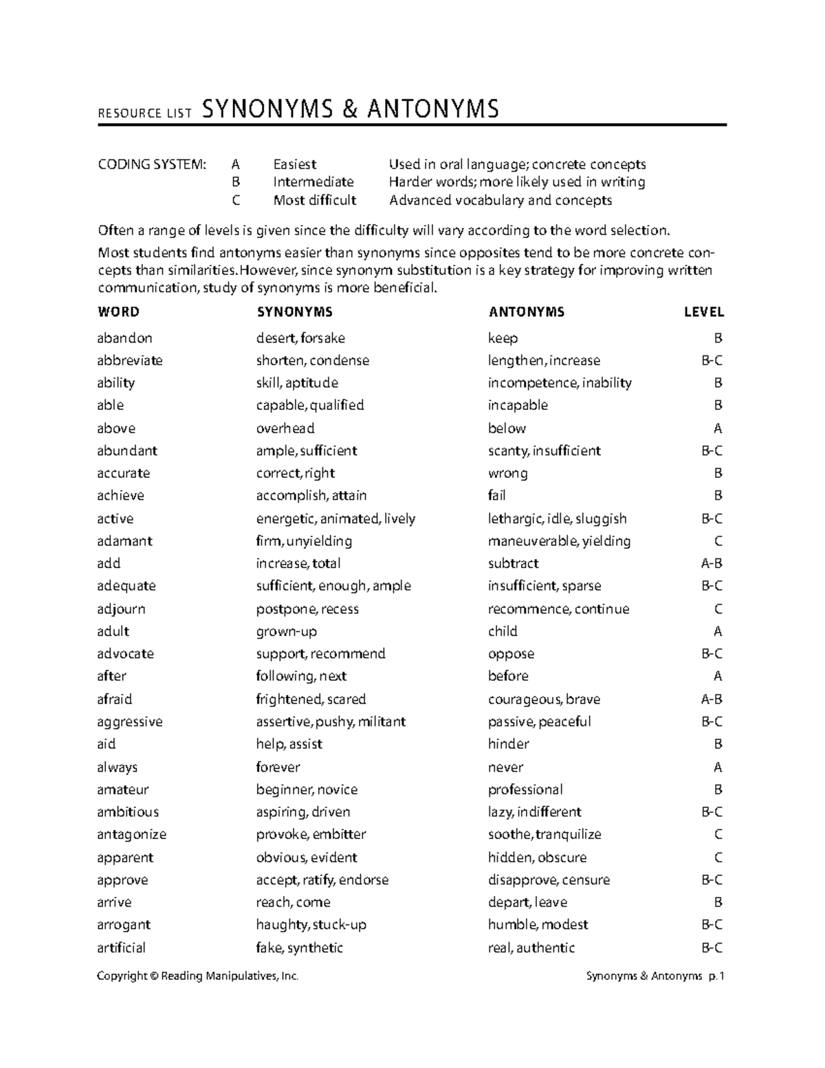 Synonyms and Antonyms Resource List: Level A B B - Studocu