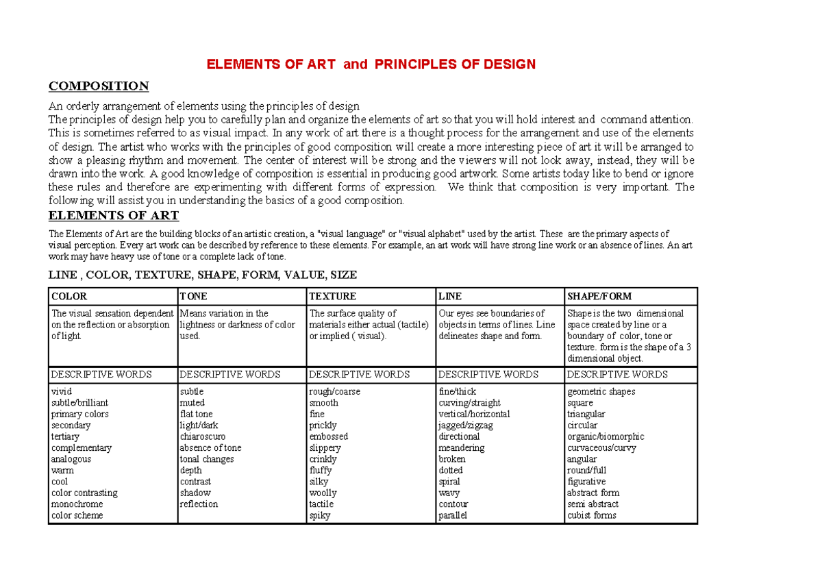 Exploring Art Elements and Design Principles for Art Creation - Studocu
