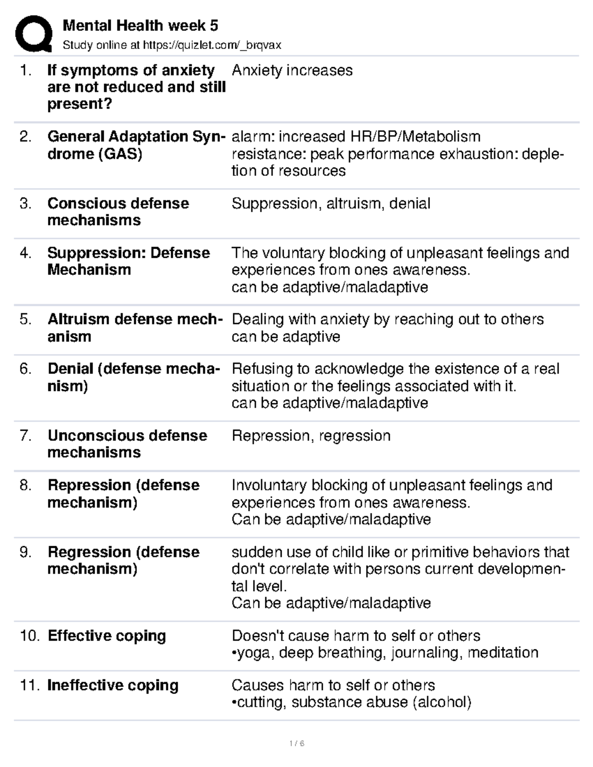 Mental Health Week 5 Notes Deprecated Api Usage The Svg Back End Is No Longer Maintained And