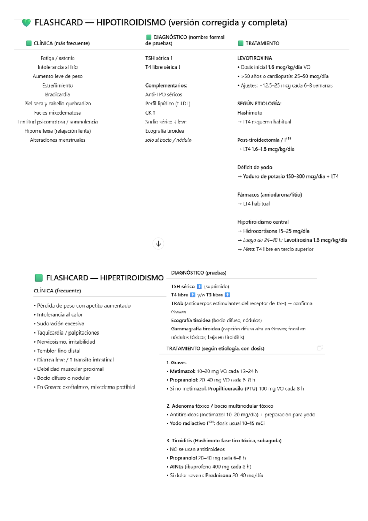 FLASHCARD MEDICINA 2: ENDOCRINOLOGÍA Y DIAGNÓSTICO CLÍNICO - Studocu