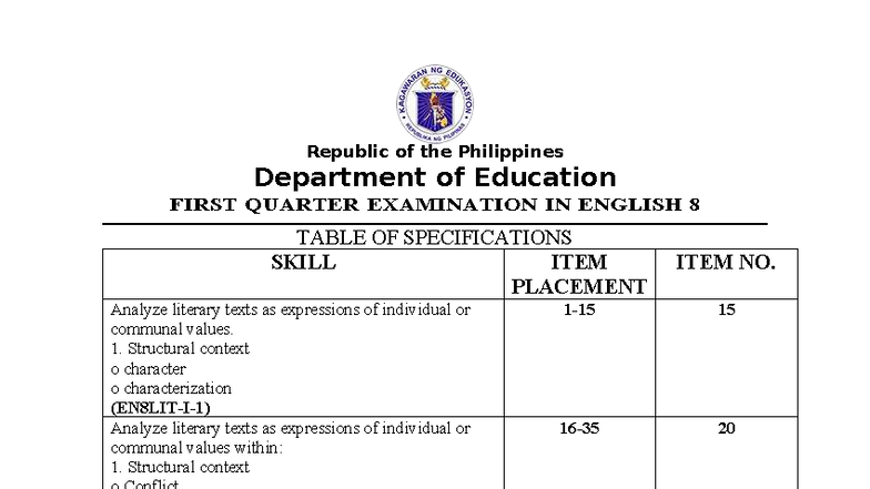 TOS - English 8 - First Quarter Exam Table of Specifications - Studocu