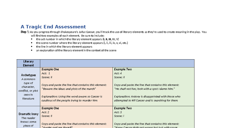 Julius Caesar Literary Elements Assessment Rubric (ENG 101) - Studocu