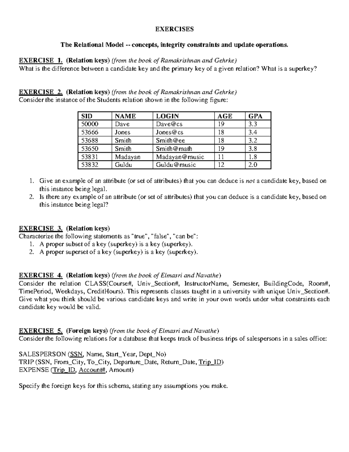 CS101 Assignment 18: Relational Model Exercises and Integrity Constraints - Studocu