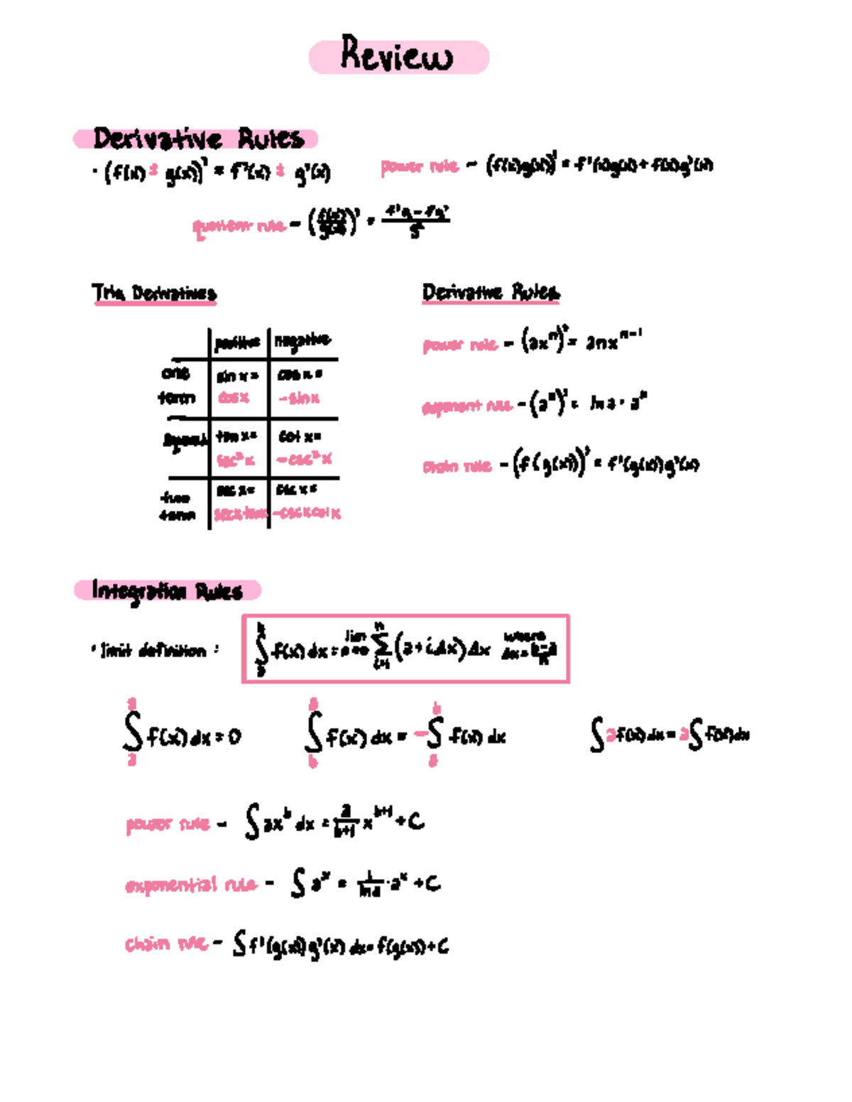 MTH162 Final Exam Notes: Derivative & Integration Rules Overview - Studocu