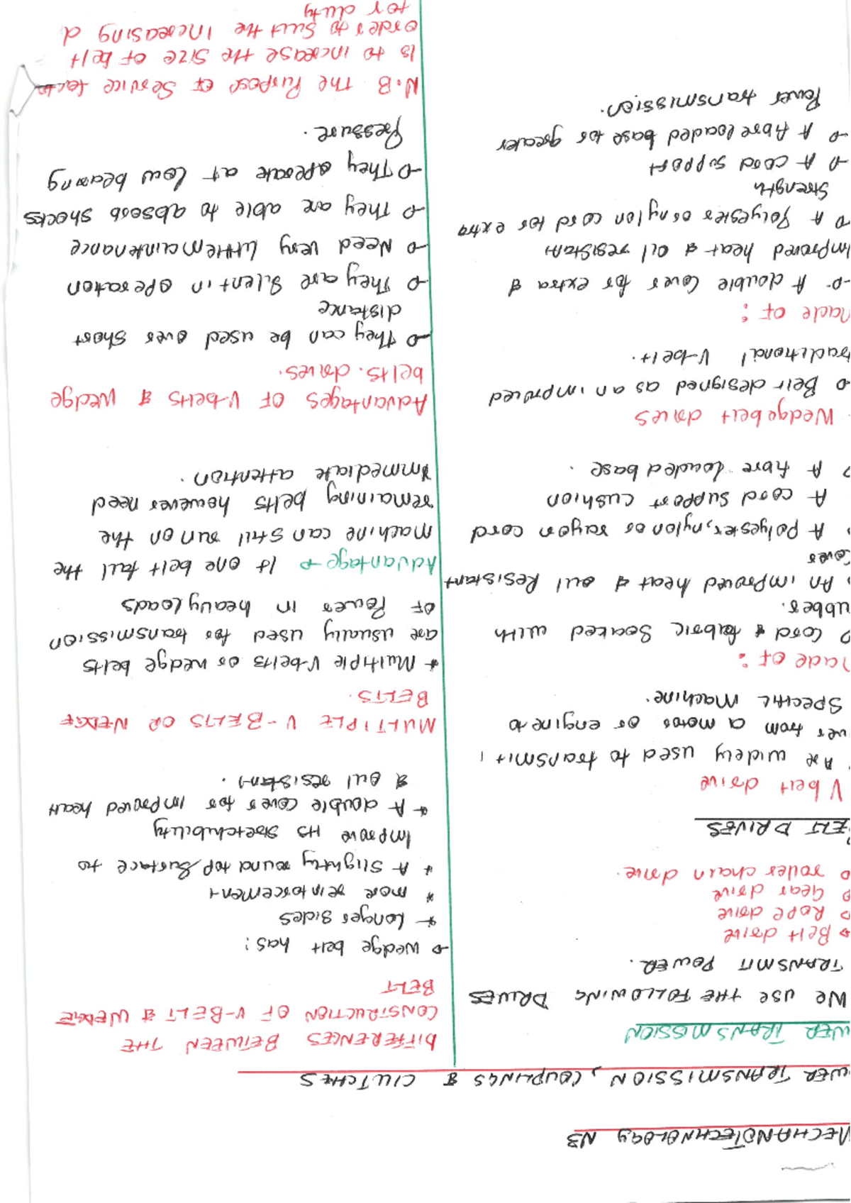 NECHANOTECHNOLOGY N3 Power Transmission: Wedge & Gear Drives Overview ...