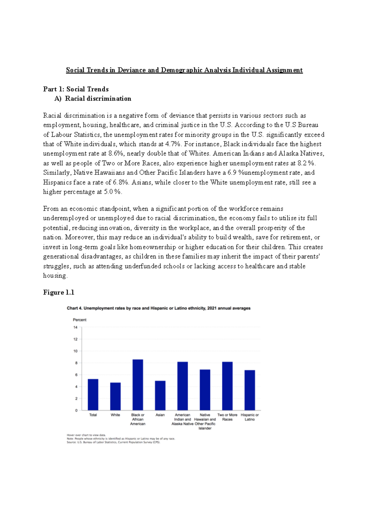 HSB4U - Individual Assignment: Social Trends in Racial Discrimination ...