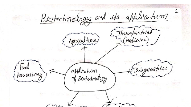 Biotechnology Applications in Agriculture and Medicine (BIO 101) - Studocu