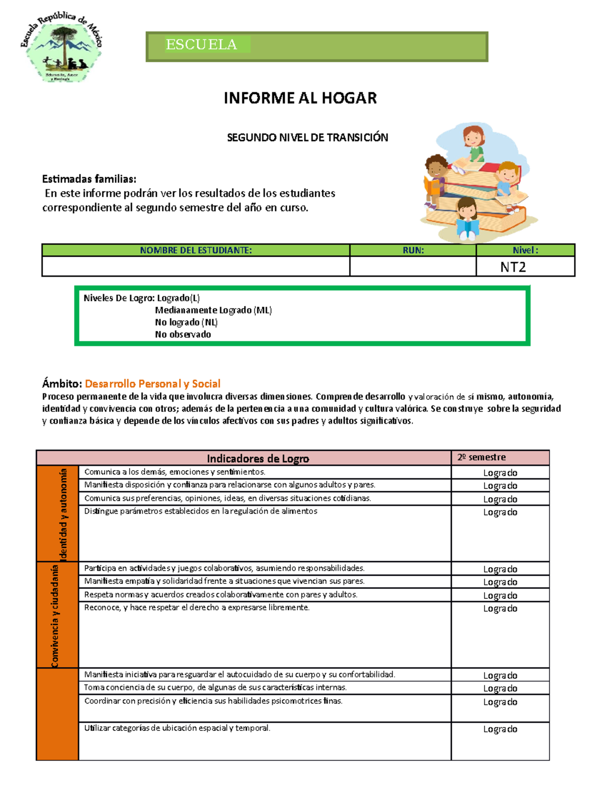 Informe NT2 - Resultados del Segundo Semestre 2022 al Hogar - Studocu