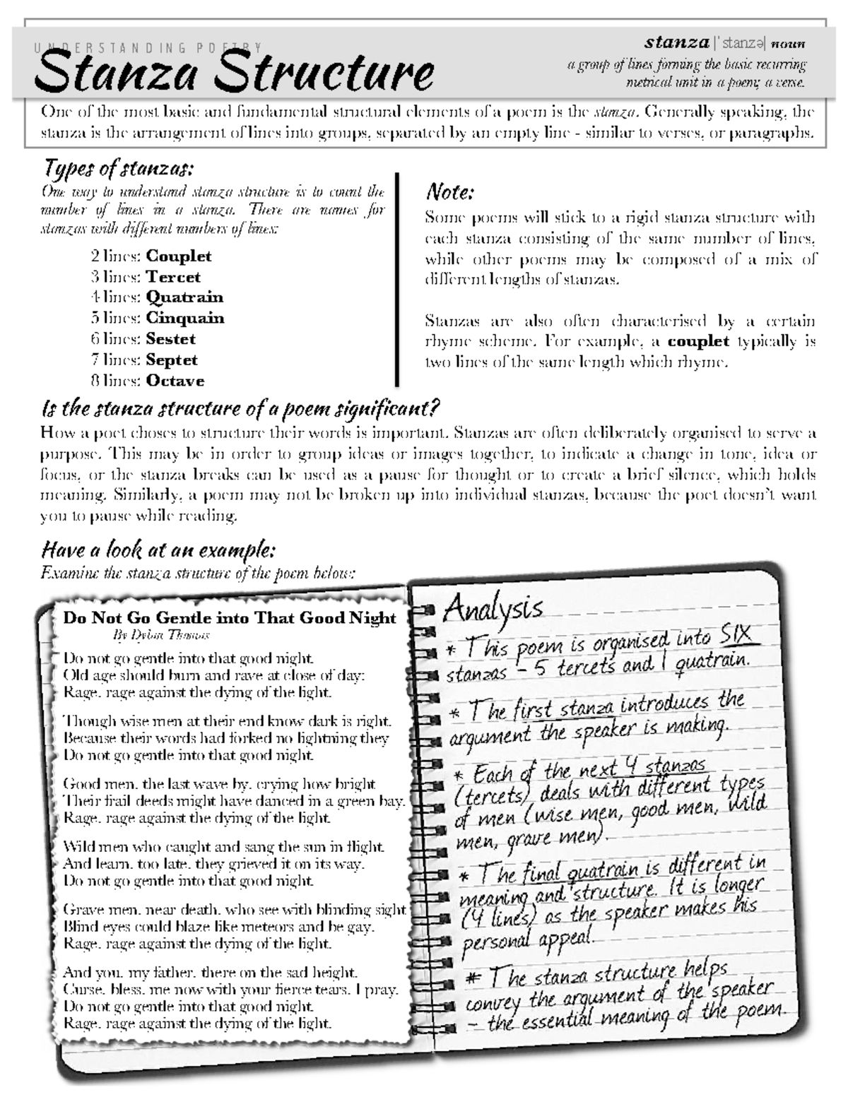 Ilide - Poetry Unit: Understanding Stanza Structure and Line Analysis ...