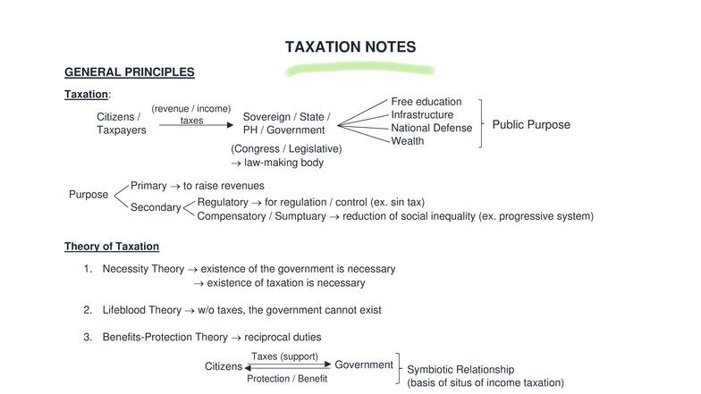 TAX 101: Comprehensive Taxation Notes & Principles (Sir Brad) - Studocu