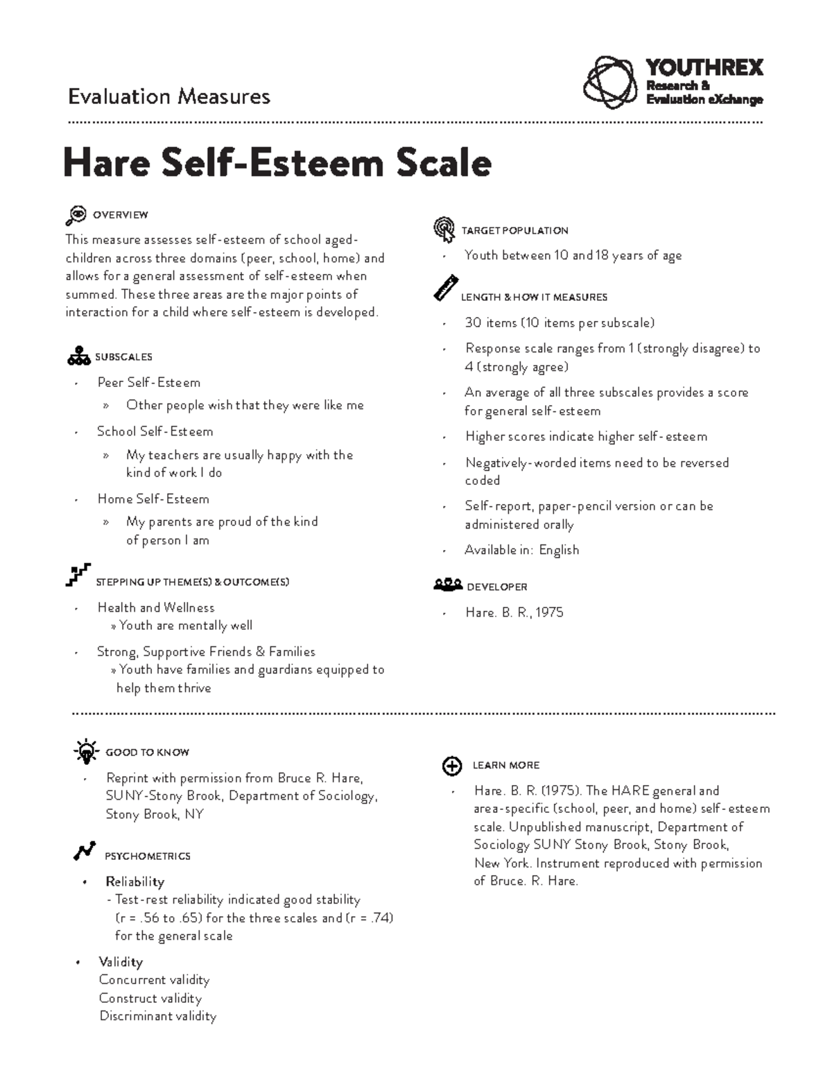 Self Concept Clarity Scale
