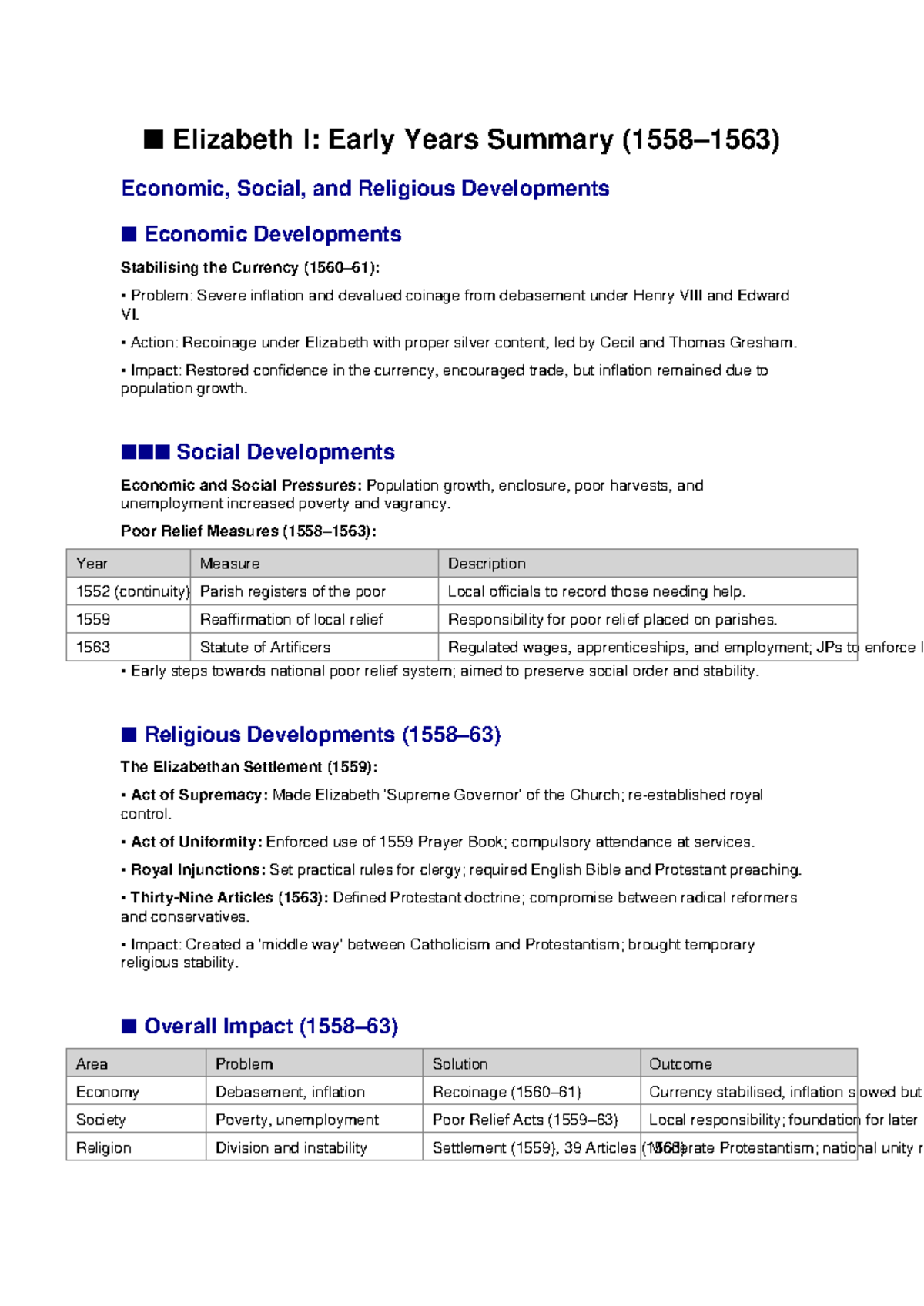 Elizabeth I (HIST 101): Early Years Summary of Economic, Social, and ...