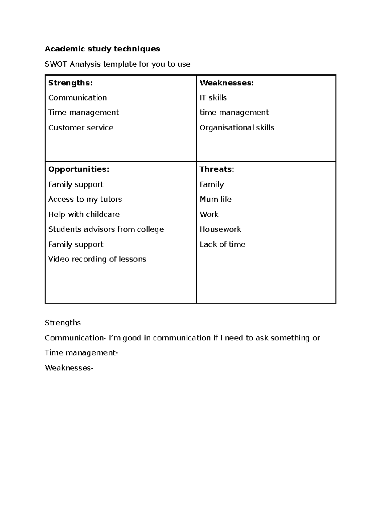 AC 1.1 - SWOT Analysis Template (2) unit 2 Anna Janowska - Academic ...