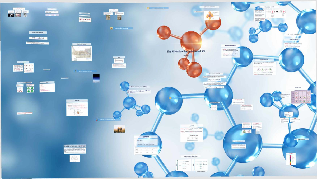 Chemical Foundations of Life: Key Concepts for BIO 101 - Studocu