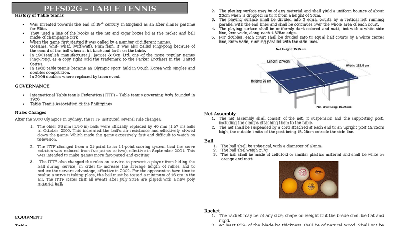 PEFS02G Table Tennis Lecture Summary: History, Rules, and Equipment ...