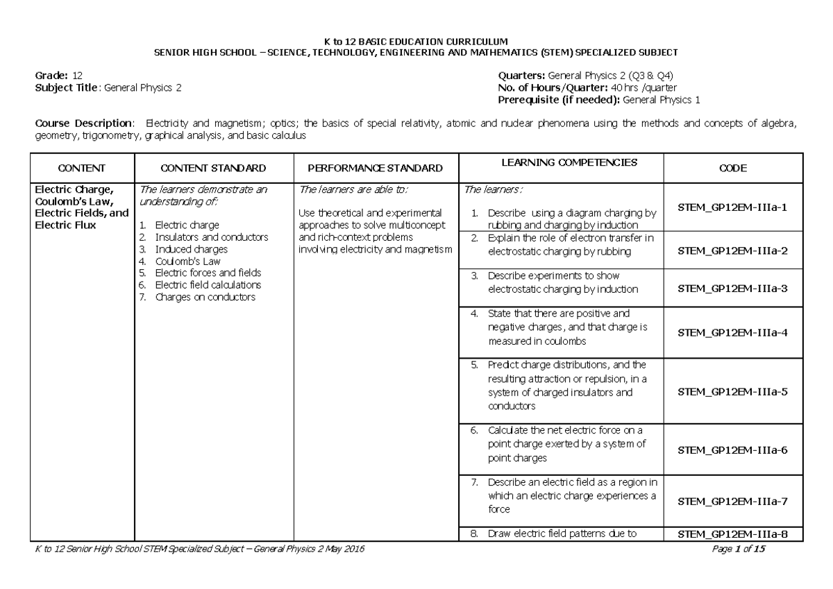 General Physics 2: Essential Learning Competencies Overview (STEM_GP12 ...