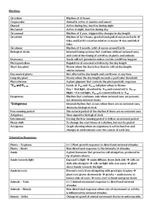 Level 3 biology internal homeostasis - L: Define homeostasis as the ...