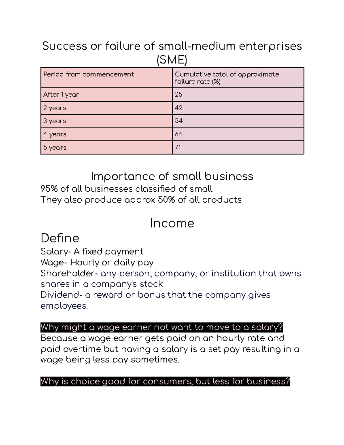 SME Success & Failure Analysis: Insights for Year 11 Business (Term 1 ...