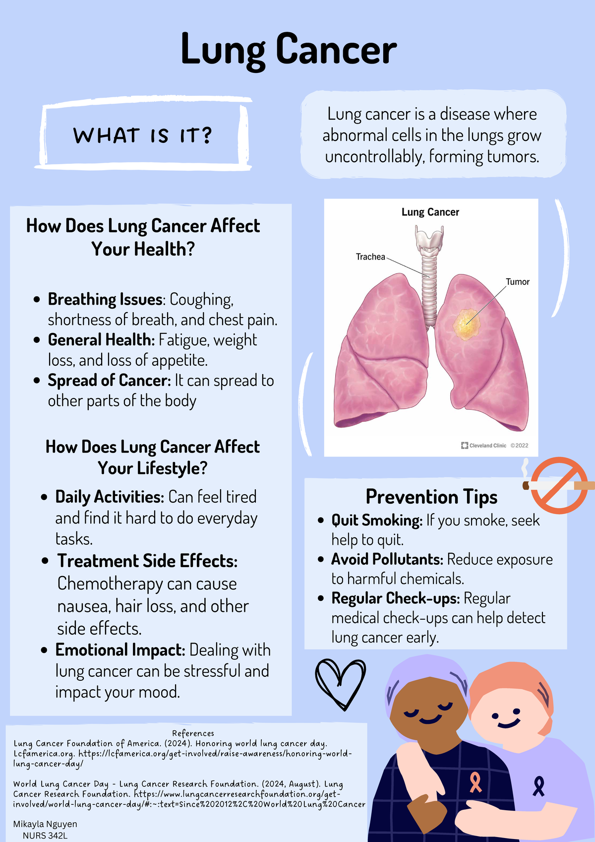 NURS 342L Lung Cancer Awareness Poster by Mikayla Nguyen - Studocu